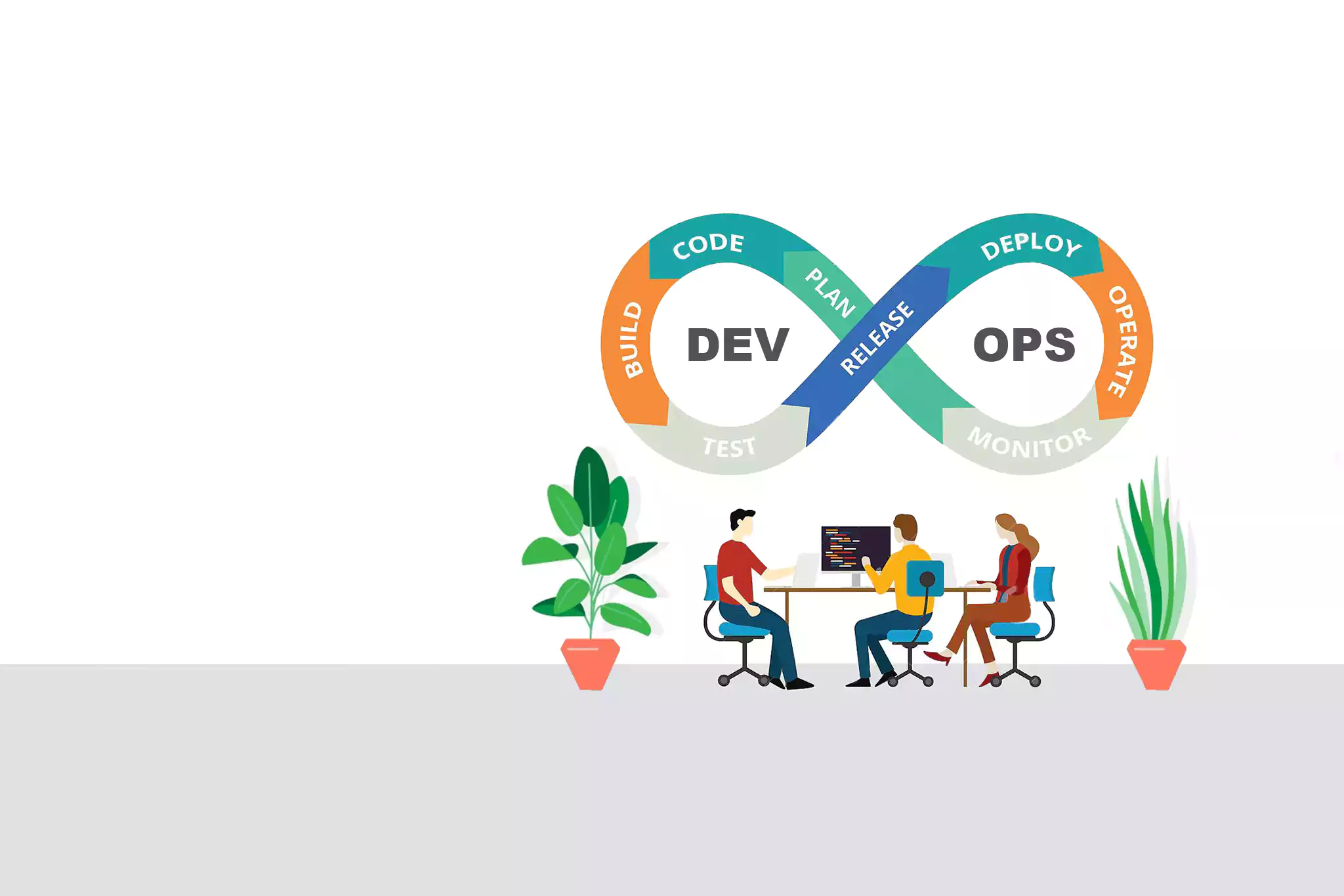 Contact Kaspro to Hire Best Developers for Your Project Development ...